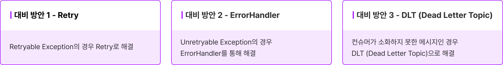 백엔드 개발자를 위한 Kafka 실습 0 To 1 입문부터 Eda까지 패스트캠퍼스