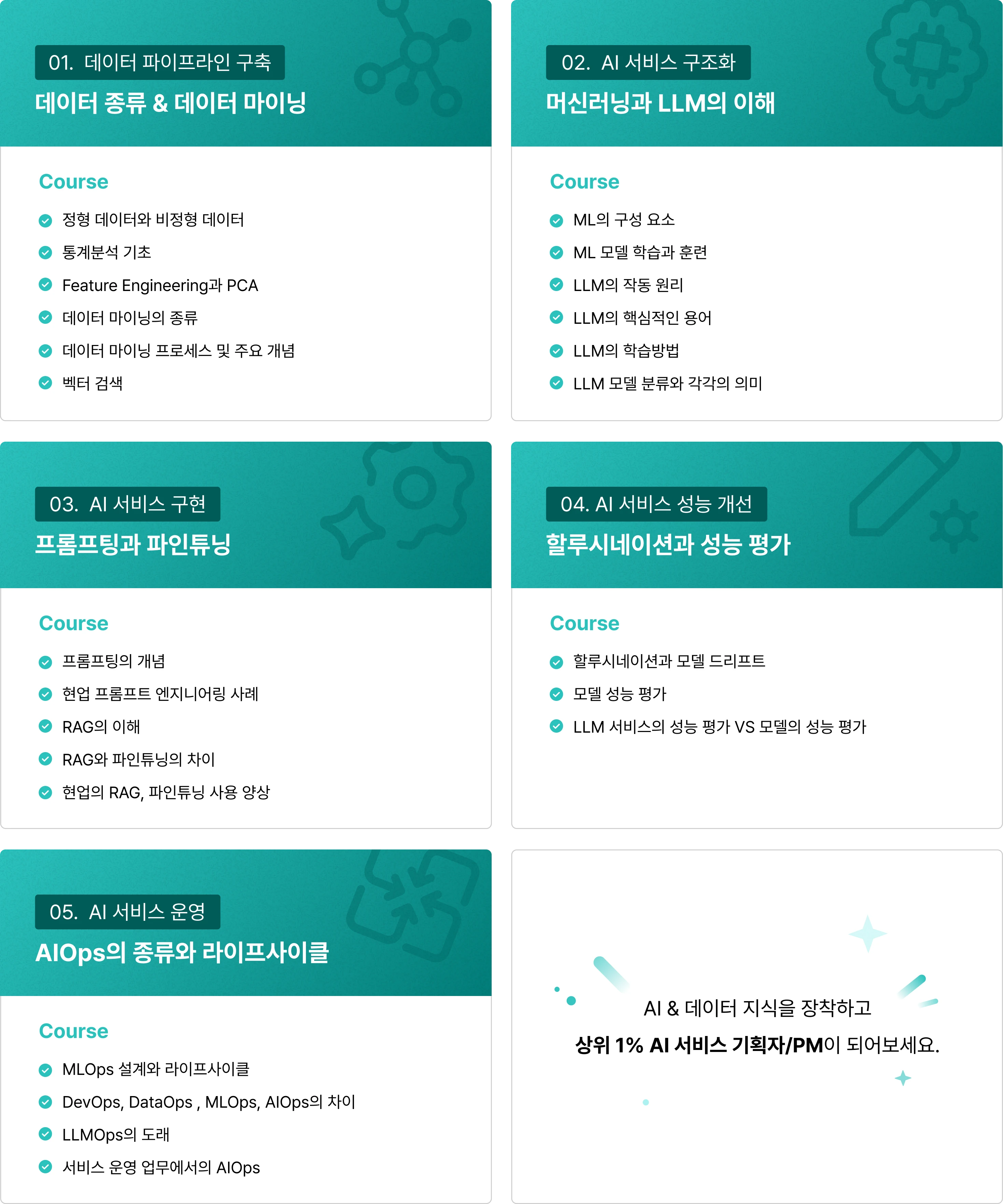 AI 시대, PM/PO 를 위한 한 번에 끝내는 AI 서비스 기획 실무 | 패스트캠퍼스