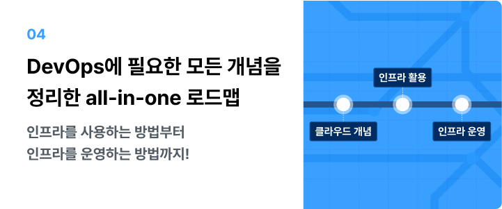 실전 DevOps의 모든 것 : 리눅스부터 GitOps까지 | 패스트캠퍼스