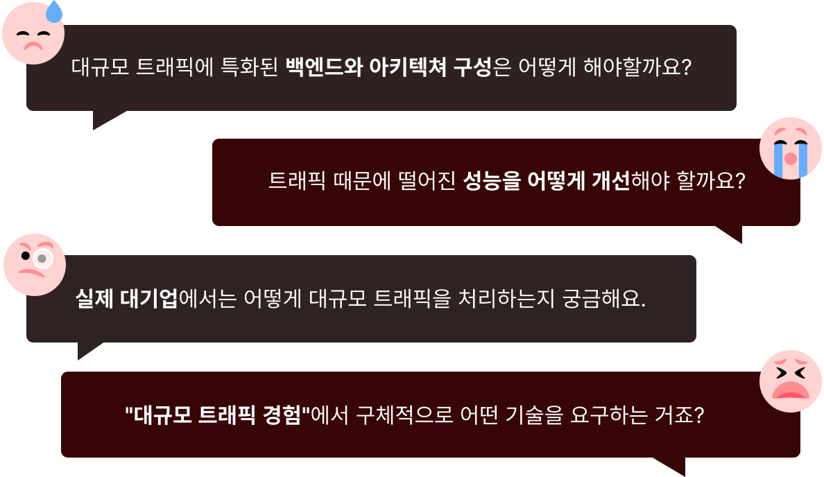 1티어 패션 커머스의 세일 도메인 프로젝트로 배우는 대규모 트래픽을 견디는 실전 백엔드의 모든 것 패스트캠퍼스