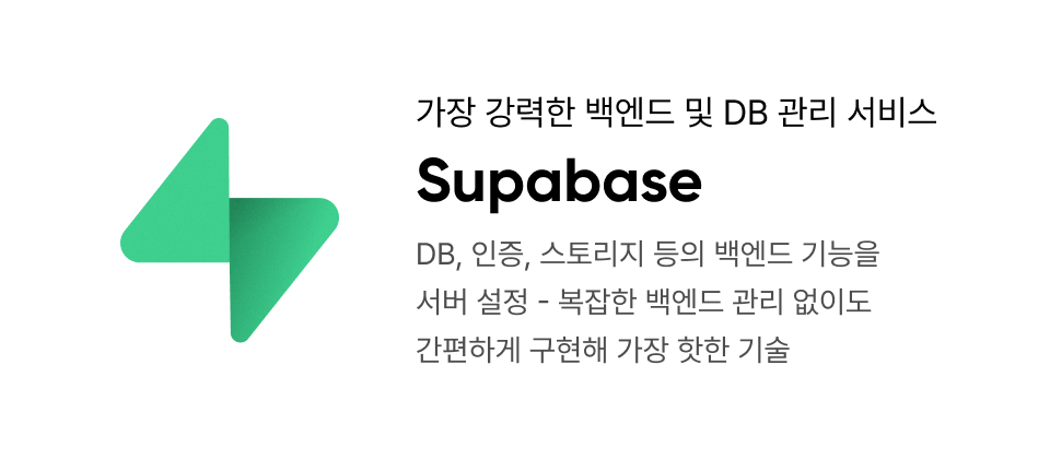 Next.js X Supabase X Cursor AI로 가장 빠르게 시작하는 웹 앱 개발 with 노마드 준 | 패스트캠퍼스