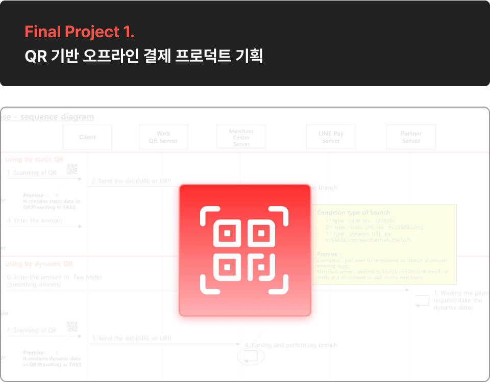 PM/PO를 위한 백엔드 & 백오피스 기획 | 패스트캠퍼스