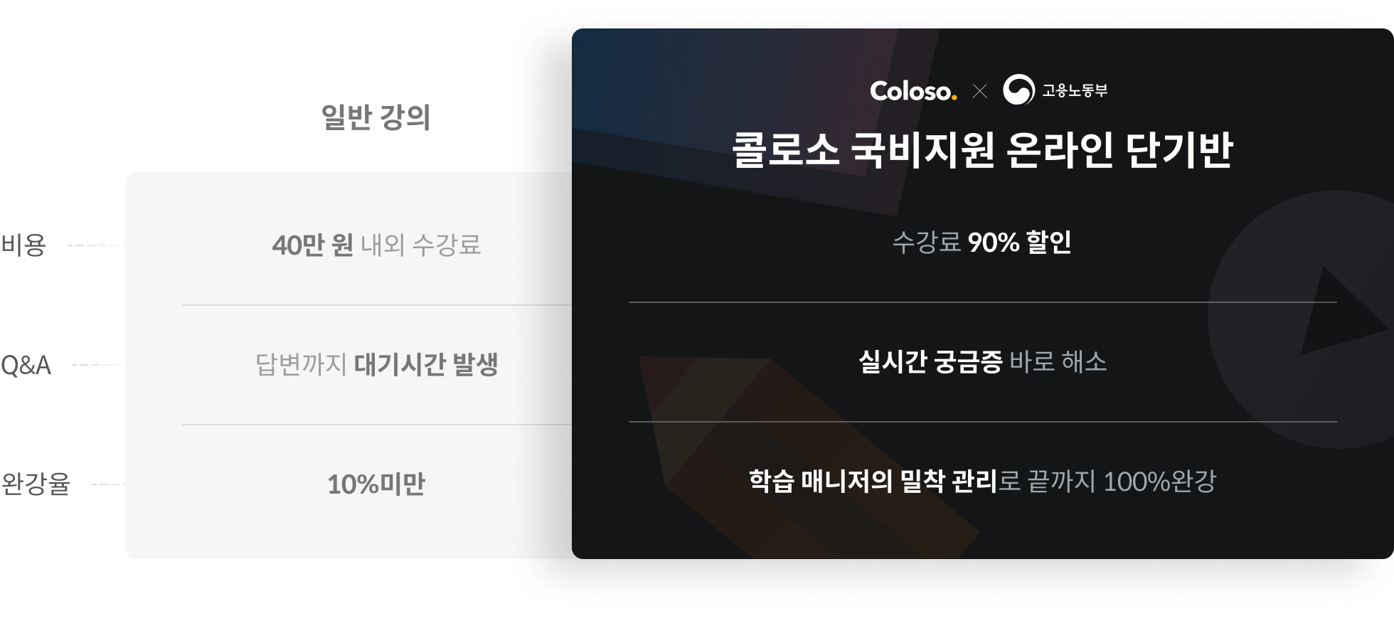 콜로소 - 당신을 위한 실무교육 No.1. | Coloso.