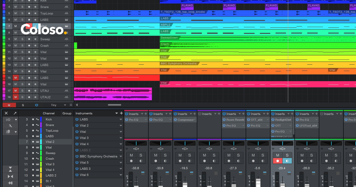 音楽プロデューサー Capchii | コロソ.