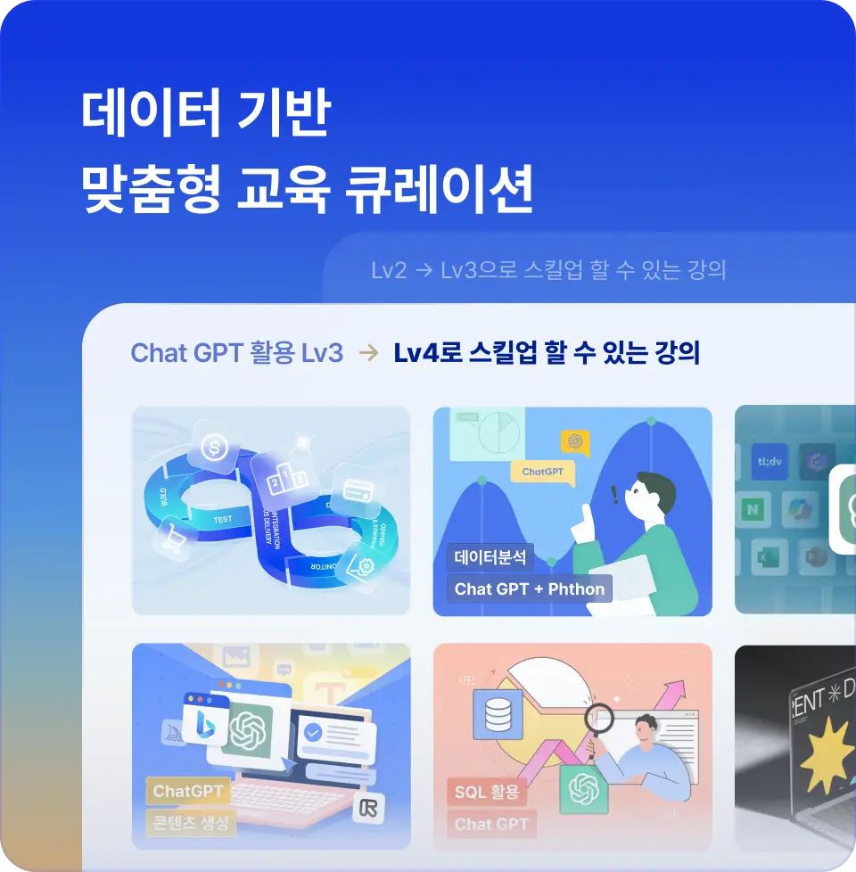 엔터프라이즈를 위한 기업 교육 플랫폼 패스트캠퍼스 기업교육